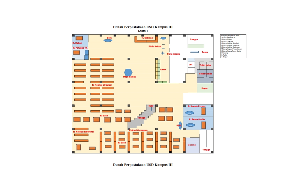 Perpustakaan USD - Denah Perpustakaan Kampus 3